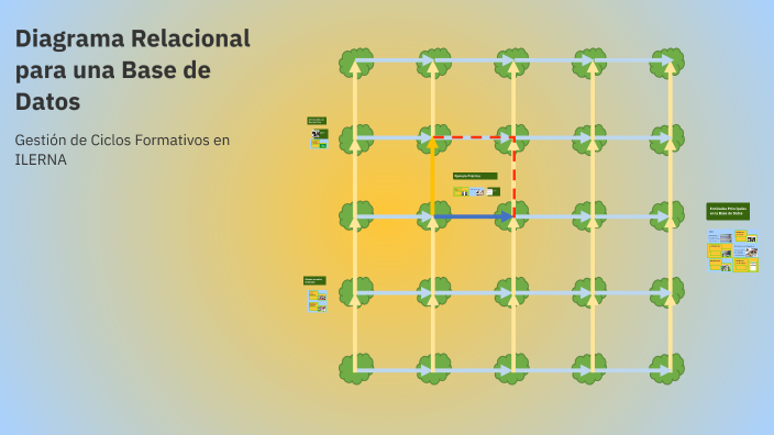 Diagrama Relacional para una Base de Datos by Álvaro Morón Martín on Prezi