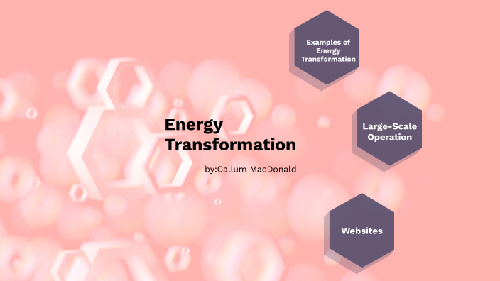 Energy Transformation Project-Science 9 by Callum MacDonald on Prezi