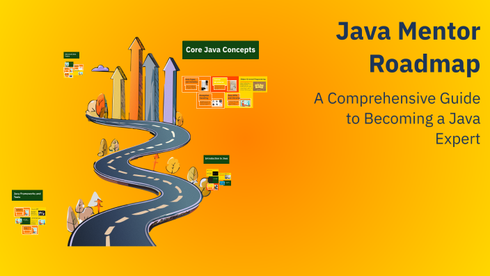 Java Mentor Roadmap by Kính Hà Gia on Prezi