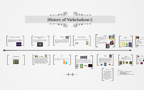 History of Nickelodeon (: by Elisabeth Sanders on Prezi