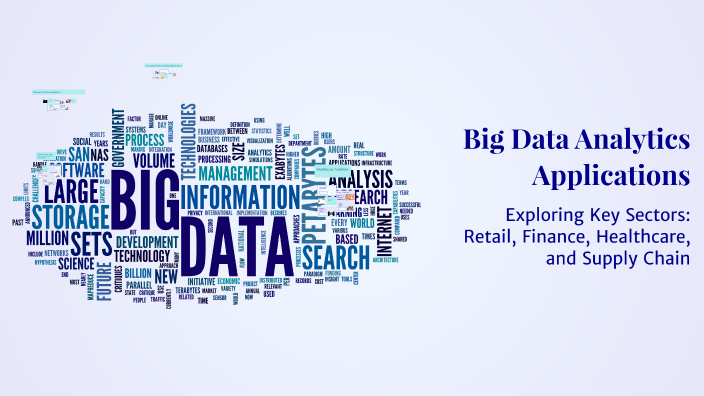 Big Data Analytics Applications by kalpna saharan on Prezi
