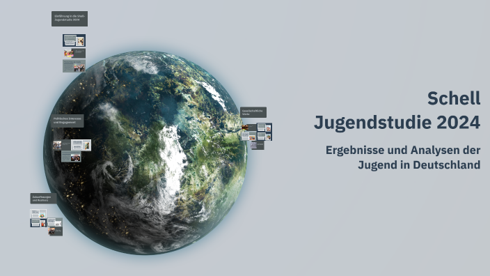 Schell Jugendstudie 2024 by Manu Kiss on Prezi
