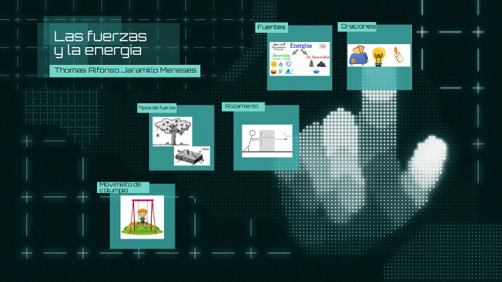 las fuerzas y la energía by gabriela tocuyo on Prezi