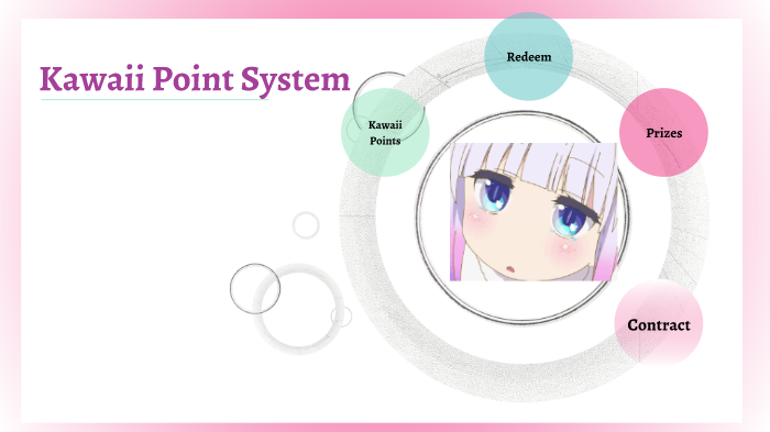 Kawaii Point Structure by Ellanid Pagan on Prezi