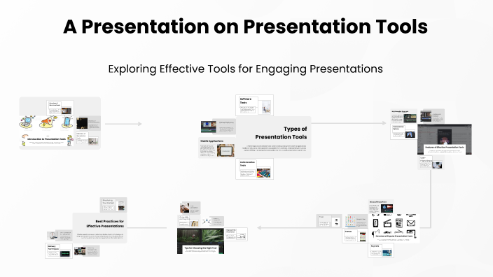 A Presentation on Presentation Tools by Ida Fuchs on Prezi
