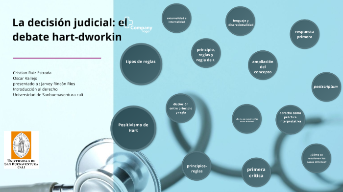 debate: hart vs Dworkin by Cristian Ruiz on Prezi