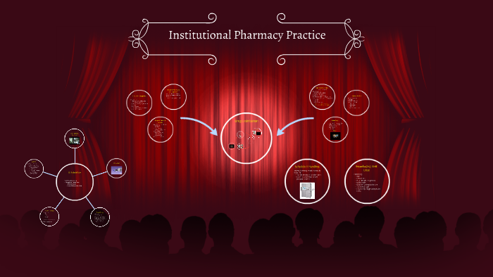 Institutional Pharmacy Practice by Denise Walsh