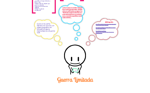 Guerra Limitada by Erickson Carrillo Arias on Prezi