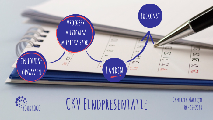 ckv eindpresentatie by Danitzia Martijn on Prezi