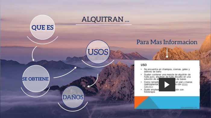 Que Es El Alquitrán by Juan Diego Jaramillo on Prezi