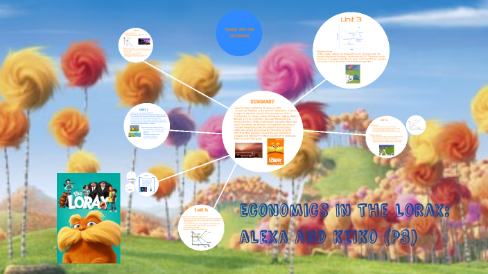 Economics in The Lorax by Alexa Klein on Prezi