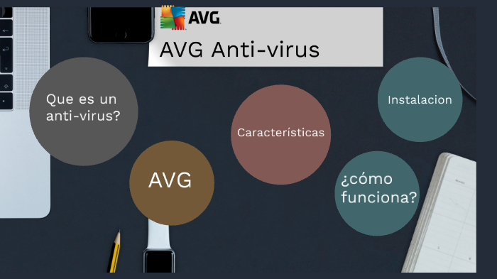 AVG by Irvin Fernandez on Prezi