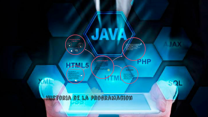 historia de la programacion by tatiana villada on Prezi