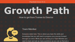 Leadership Chart by Tanner Spurgeon on Prezi Design