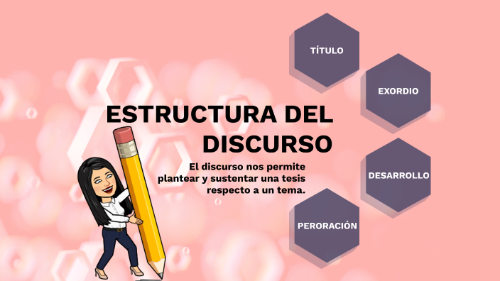 ESTRUCTURA DEL DISCURSO by Mary Carmen Cconocuica Aucacusi on Prezi