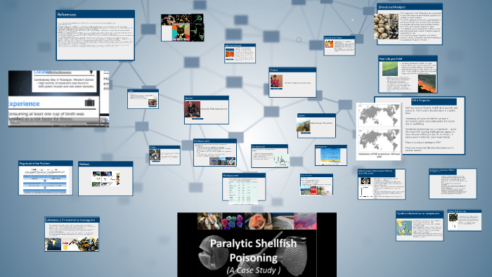 Paralytic Shellfish Poisoning: A Case Study by Mark Bien on Prezi