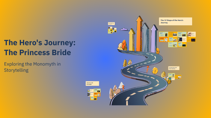 The Hero's Journey: The Princess Bride by Catherine Lee on Prezi