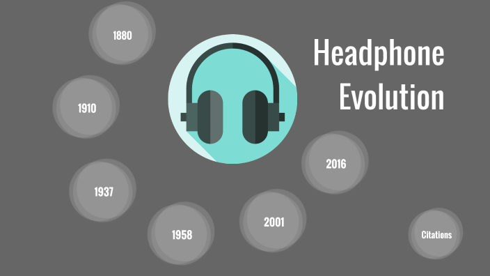 Headphone Evolution by Alexa Castaneda on Prezi