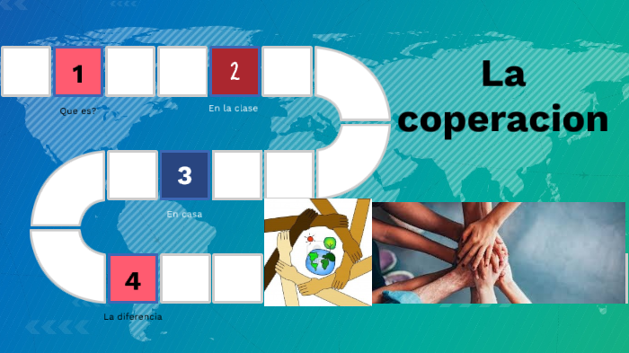 La coperacion by Karelly Chavez Rodriguez on Prezi