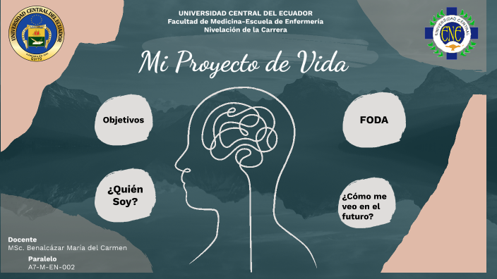 Proyecto de Vida by Heidi Almeida on Prezi