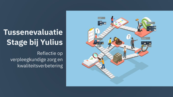 Tussenevaluatie Stage bij Yulius by Bram Nederlof on Prezi