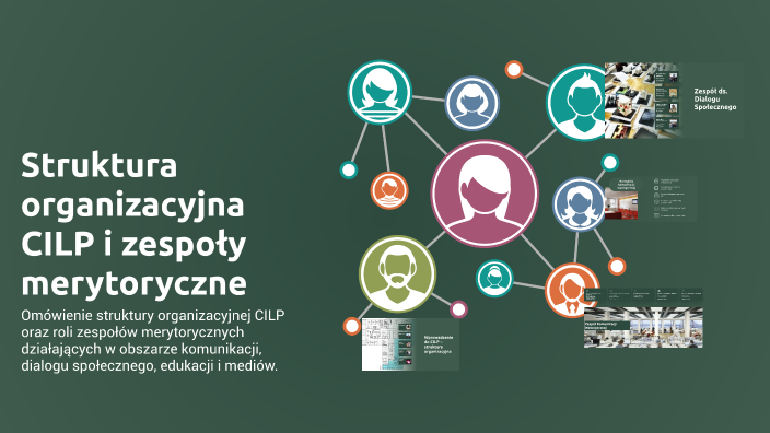 Struktura organizacyjna CILP i zespoły merytoryczne by Paulina Król on ...