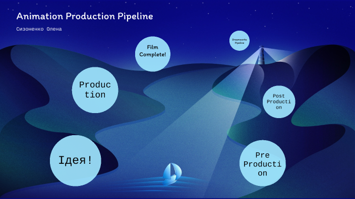 Pipeline animation by Елена Сизоненко on Prezi