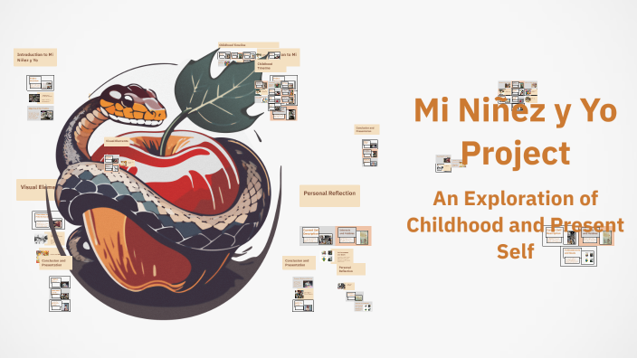 Mi Niñez y Yo Project by Dylan Scott on Prezi