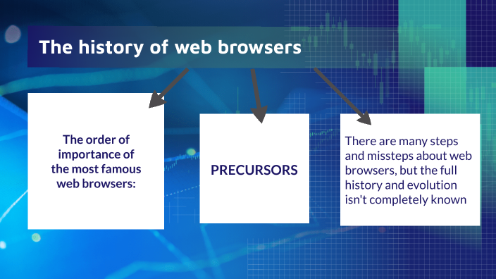 The history of web browsers. by Daniele Mezzera on Prezi