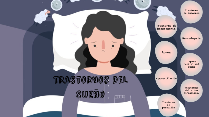 trastornos del sueño-Flor Chavez by FLOR JANETH CHAVEZ JAUREGUI on Prezi