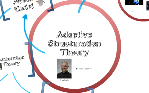 Adaptive Structuration Theory by Shaun Boyle on Prezi