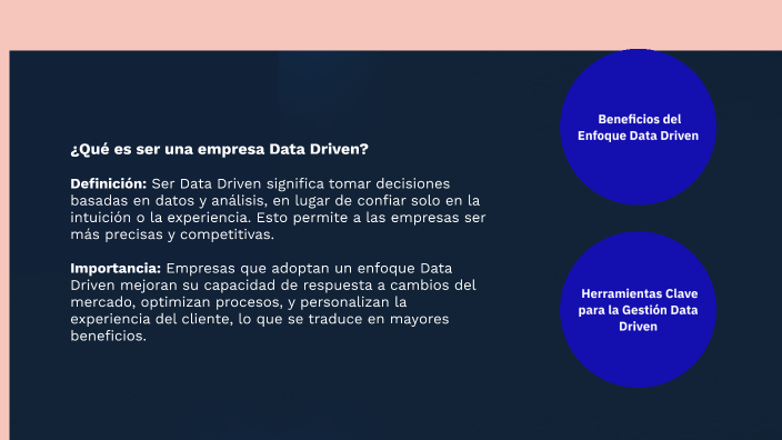 ¿Qué es ser una empresa Data Driven? Definición: Ser Data Driven ... ¿Qué es ser una empresa Data Driven? Definición: Ser Data Driven ...