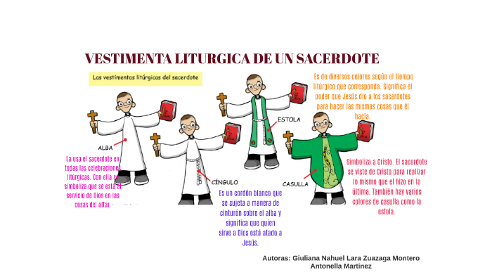 Vestimenta litúrgica del sacerdote. by GIULILARI NAHUELZM on Prezi