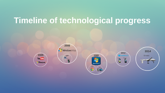 Timeline of technological progress by Guillermo Osuna on Prezi
