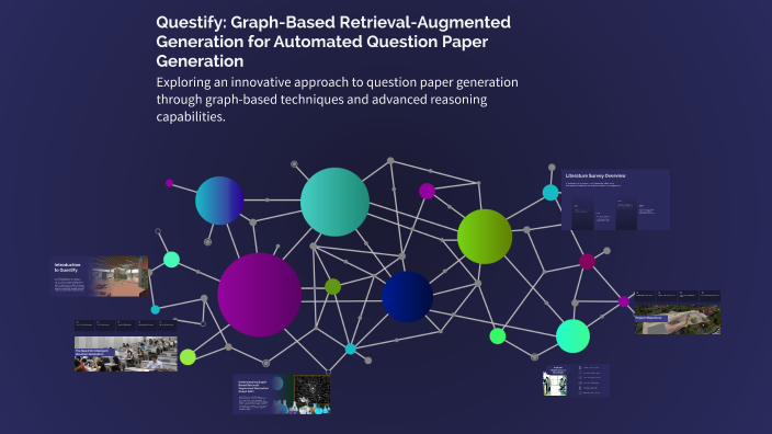 Questify: Graph-Based Retrieval-Augmented Generation for Automated ...