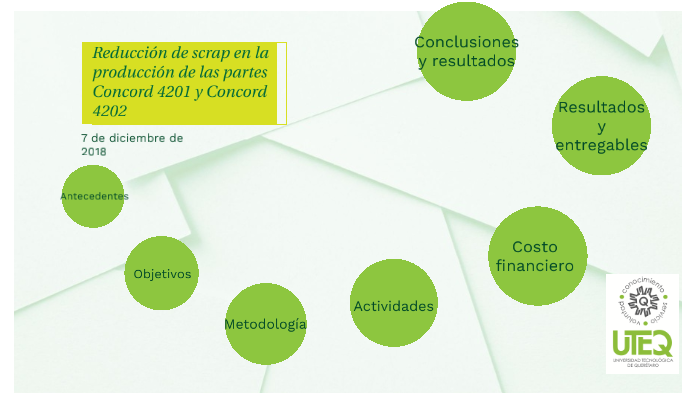 Reducción de scrap y medición del proceso de producción by Miguel ...