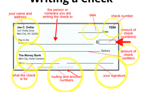 Writing a Check - Lesson by Trevor Gallo on Prezi