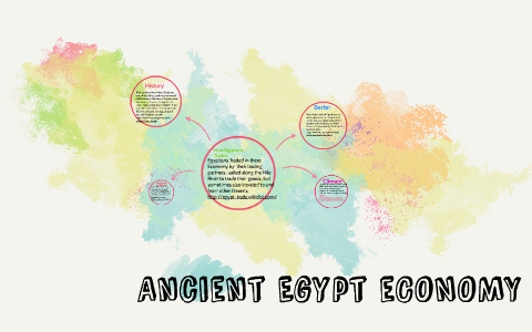 Ancient Egypt Economic Structure – MGNAR