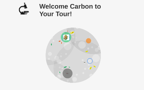 Welcome Carbon to by Matthew Goble on Prezi