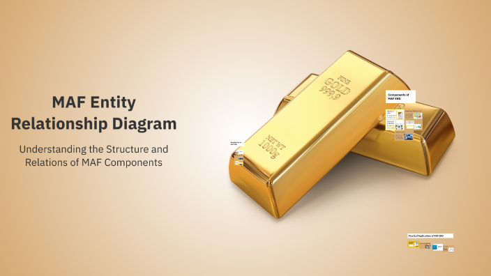 MAF Entity Relationship Diagram by Aparna Ananthasubramaniam on Prezi