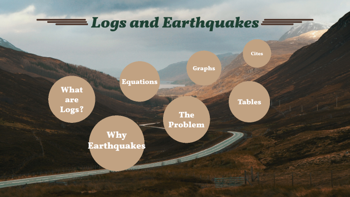Logarithm Project - Final by Bremiclyn Duncan on Prezi