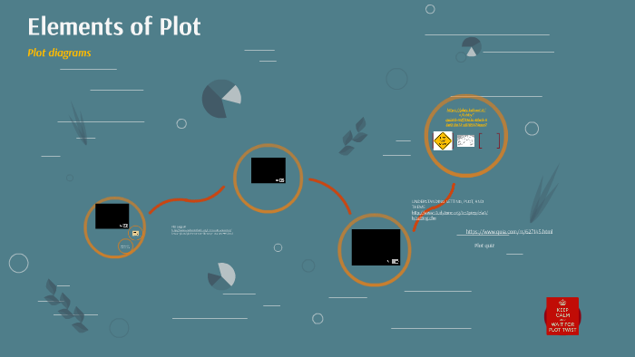 plot by Deborah Heider on Prezi