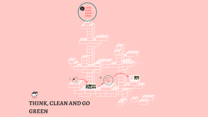 THINK, CLEAN AND GO GREEN by farah batool on Prezi