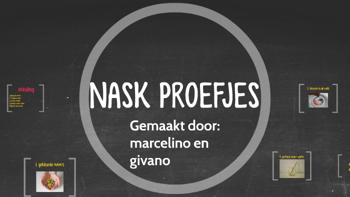 NASK PROEFJES by marcelino imandikromo on Prezi