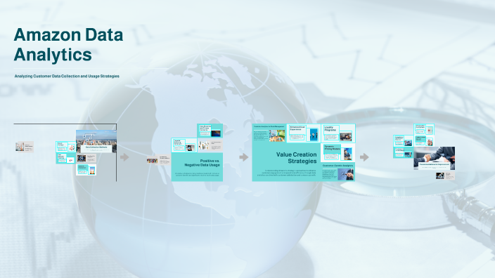 Amazon Data Analytics Insights by Tran Mike on Prezi