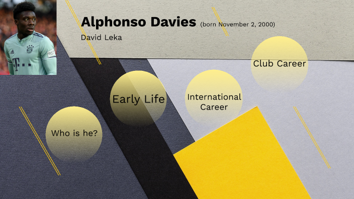 Alphonso Davies by David Leka on Prezi