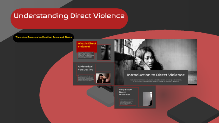 Understanding Direct Violence by ananya ahuja on Prezi