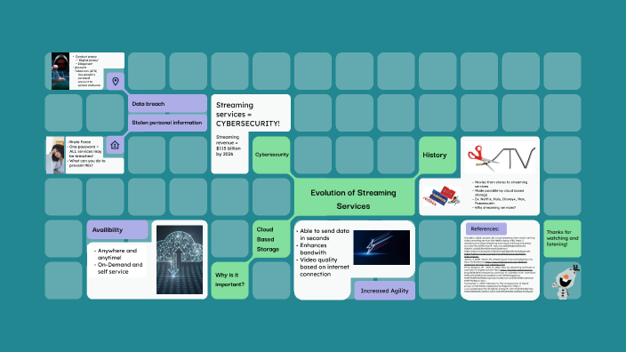 Final Presentation - Evolution of Streaming Services (NEW) by Vanessa ...