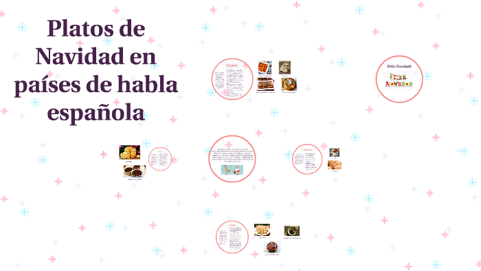 Navidad en países de habla hispana by Zosia Chlebus on Prezi