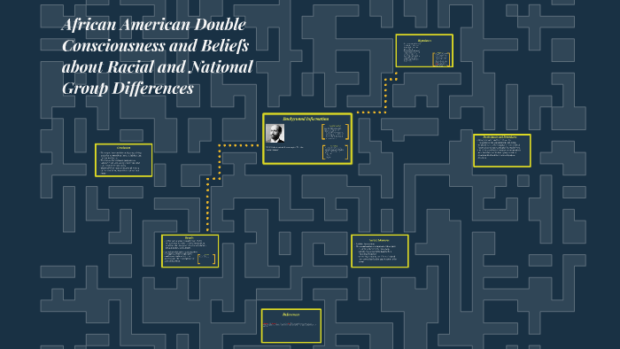 African American Double Consciousness and Beliefs about Raci by ...